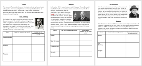 Cold War : Salami Tactics | Teaching Resources