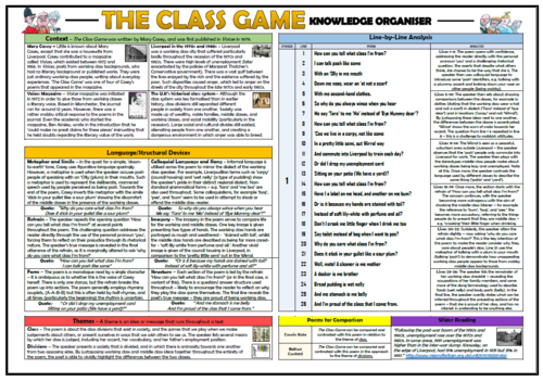 The Class Game Knowledge Organiser/ Revision Mat! | Teaching Resources