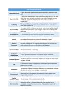 OCR GCSE Business (9-1) Key Words | Teaching Resources