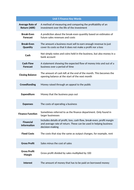 OCR GCSE Business (9-1) Key Words | Teaching Resources