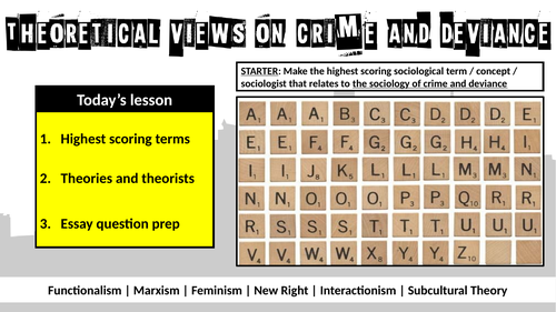 GCSE Sociology (Eduqas) - Crime and Deviance - Theoretical Views ...