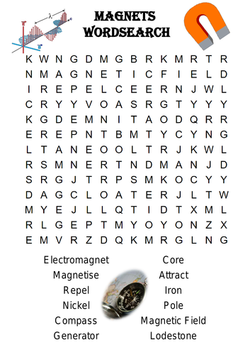 Physics Word Search: Magnets | Teaching Resources