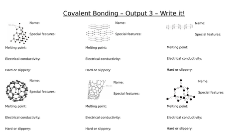 AQA Giant Covalent AND Allotropes of Carbon Revision | Teaching Resources