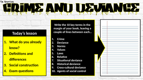 FREE SAMPLE LESSON POWERPOINT: GCSE Sociology (Eduqas) - Introduction ...