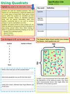 FREE GCSE Biology (Science) Using Quadrats Practice Exam Question ...