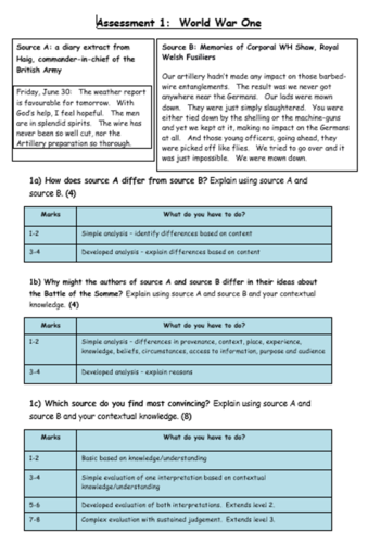 World War I Homeworks | Teaching Resources
