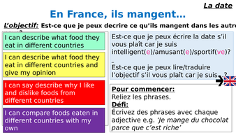 French Food and Drink Unit of Work | Teaching Resources