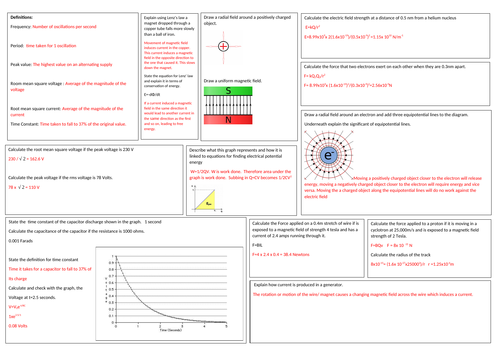All Edexcel A level revision mats | Teaching Resources
