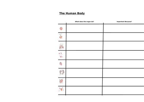 Functionalism 1/8 The Organic Analogy (AQA Sociology GCSE / AS ...