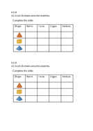 Sorting 3D shapes in a Carroll Diagram | Teaching Resources