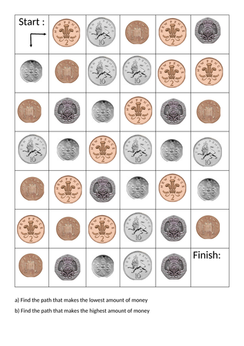 Money Maze Differentiated | Teaching Resources