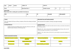 OFSTED Rated Discuss Lesson Plan, Resource Cards, Learning Outcomes ...