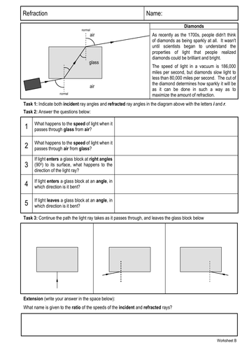 Refraction | Teaching Resources