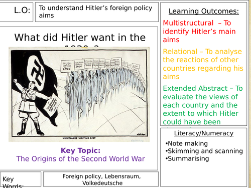 Conflict and Tension, 1918-1939 - Hitlers Aims | Teaching Resources