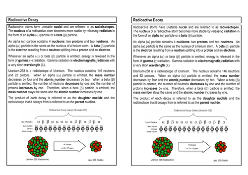 Radioactive Decay | Teaching Resources