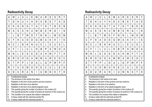 Radioactive Decay | Teaching Resources
