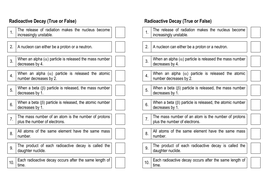Radioactive Decay | Teaching Resources