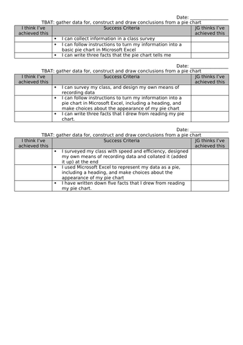 11 Fun and Creative Maths Investigations and Activities, Year 5/6/7 ...