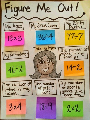 11 Fun and Creative Maths Investigations and Activities, Year 5/6/7 ...