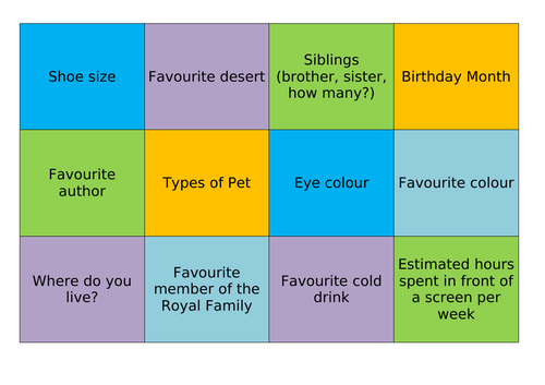 11 Fun and Creative Maths Investigations and Activities, Year 5/6/7 ...