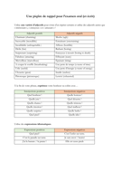 GCSE - French - complex structures - speaking - writing - A* - revision ...