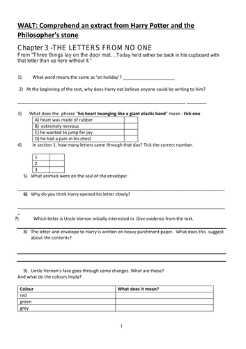 Y5 Harry Potter and the Philosopher's Stone Comprehension - guided ...