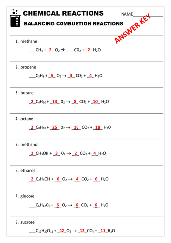 Balancing Chemical Reactions Worksheet | Teaching Resources