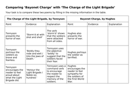 Bayonet Charge for Lower Ability | Teaching Resources