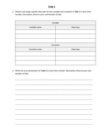 CIE Computer Science 0478 Paper-2 - Pre-Release Material 2019 Special ...