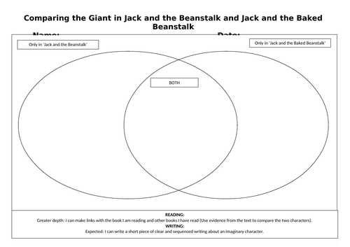 Updated for 2020! Jack and the Baked Beanstalk alternative versions of ...