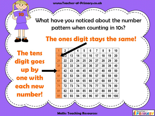 Counting in Tens - Year 1 | Teaching Resources