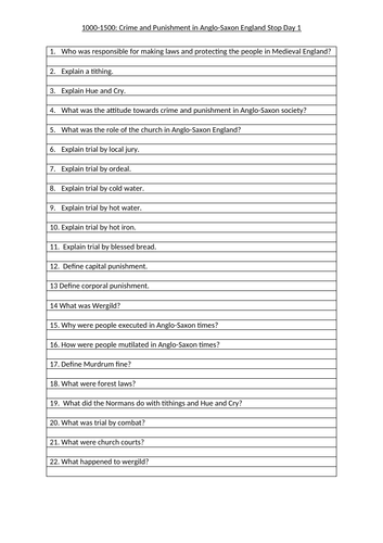 Crime and Punishment revision | Teaching Resources