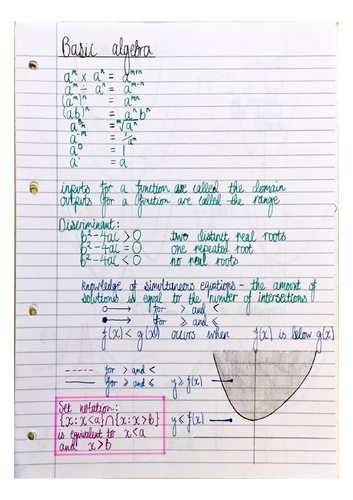 A-level Maths (Pure) Revision Notes and Example Questions | Teaching ... A-level Maths (Pure) Revision Notes and Example Questions | Teaching ...