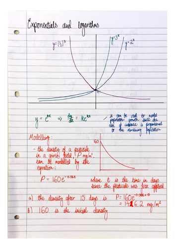 A-level Maths (Pure) Revision Notes and Example Questions | Teaching ...