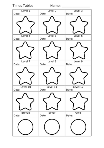Times Table League/Club | Teaching Resources