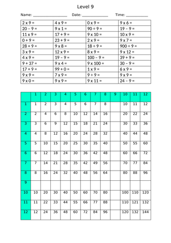 Times Table League/Club | Teaching Resources
