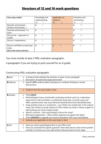 Structure 12 & 16 mark questions AQA Psychology | Teaching Resources Structure 12 & 16 mark questions AQA Psychology | Teaching Resources