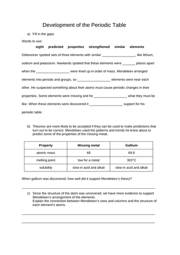 GCSE Chemistry - Discovery / Invention of the Periodic Table | Teaching ...