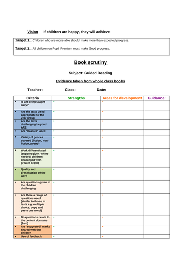 Guided Reading Scrutiny Proforma | Teaching Resources