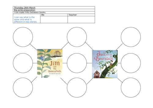 Jim and the Beanstalk Year 2 questions, description and letter writing ...