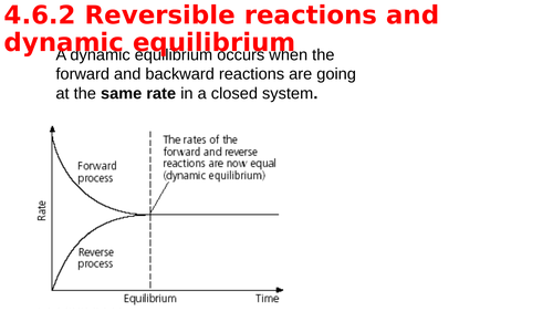 chemistry reversible reactions higher tier AQA | Teaching Resources