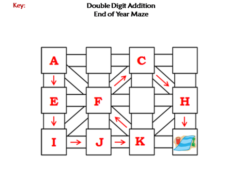 Double Digit Addition Without Regrouping Summer/ End of Year Math Maze ...