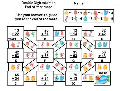 Double Digit Addition Without Regrouping Summer/ End of Year Math Maze ...