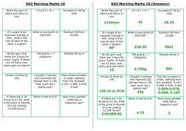 UKS2 Morning Maths Sheets (LA) | Teaching Resources