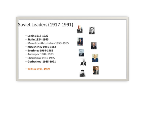 History A-Level - Introduction | Teaching Resources