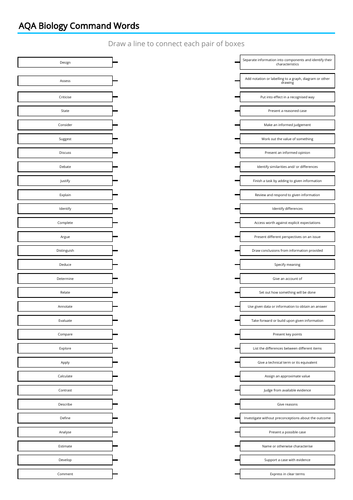 AQA A-Level Biology Command Words | Teaching Resources AQA A-Level Biology Command Words | Teaching Resources