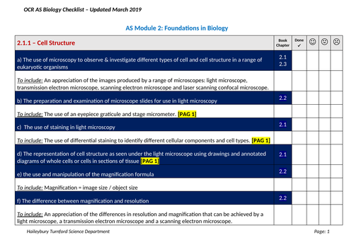 OCR AS Biology - Module 2 Checklist | Teaching Resources