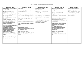 Ancient Egyptian Adventure Story - Week 1 Planning and Resources ...