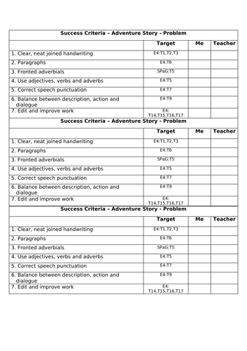 Ancient Egyptian Adventure Story - Week 3 Planning and Resource ...