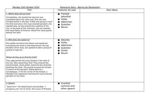 Ancient Egyptian Adventure Story - Week 4 Planning and Resource ...